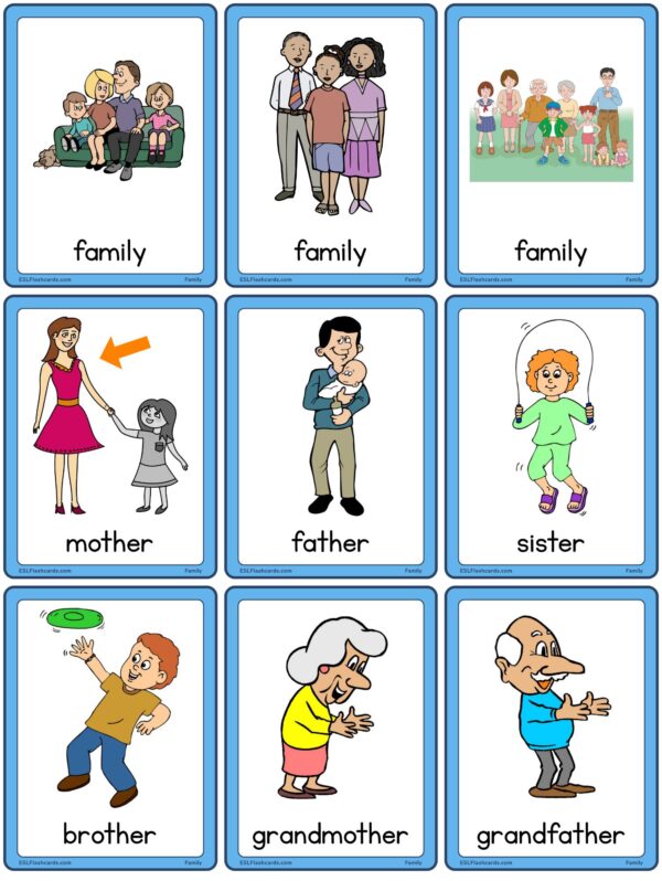 Family Flashcards - ESL Flashcards
